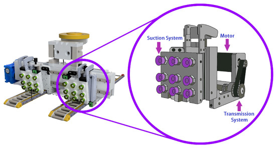 Current Designs of Robotic Arm Grippers: A Comprehensive Systematic Review