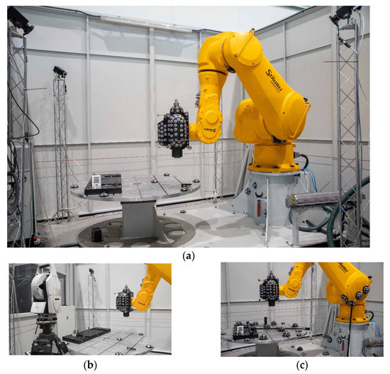 Analyses of Key Variables to Industrialize a Multi-Camera System to ...