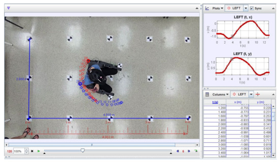 Transformable Wheelchair–Exoskeleton Hybrid Robot for Assisting Human ...