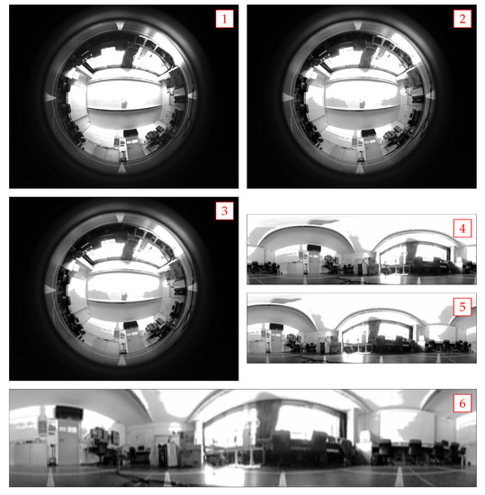 Tilt Correction of Panoramic Images for a Holistic Visual Homing Method ...
