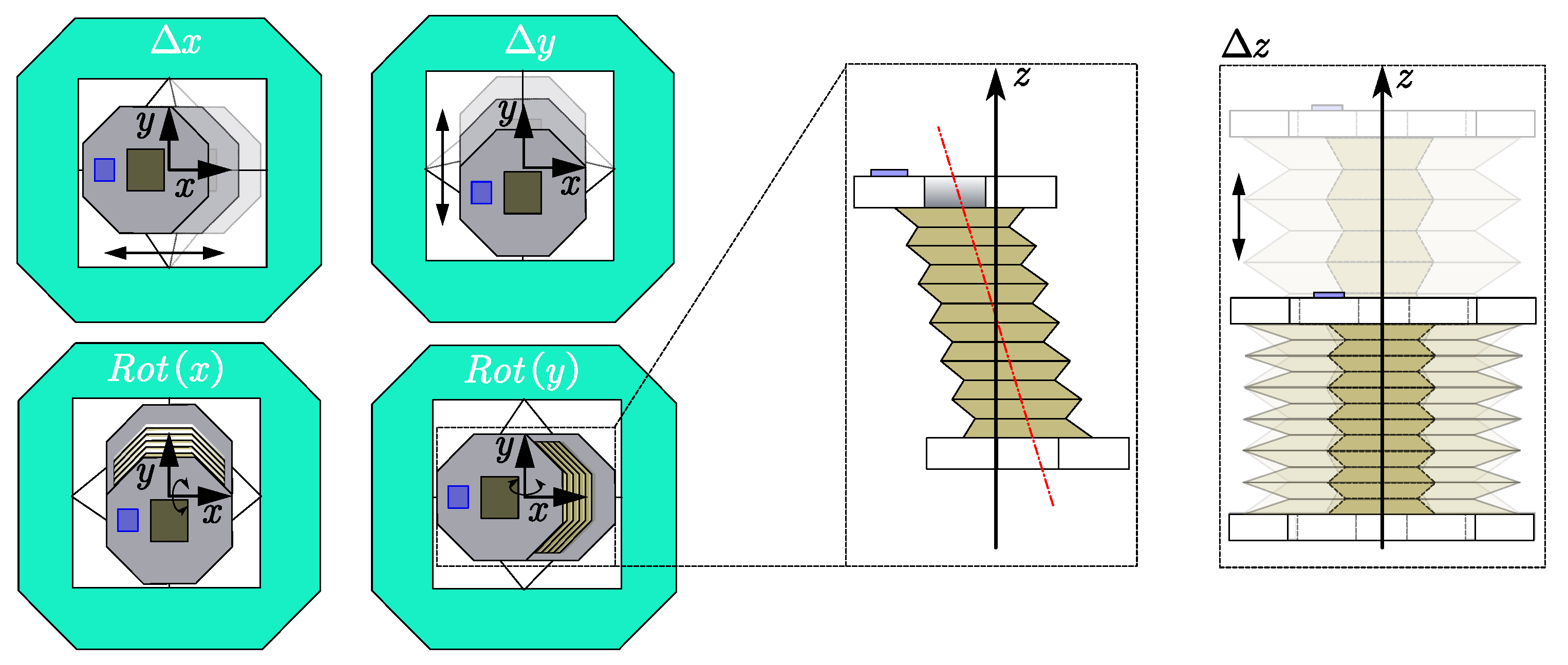 An Overhead Collapsible Origami-Based Mount for Medical Applications