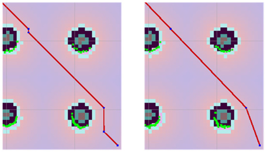 Global Path Planning Method Based on a Modification of the Wavefront ...