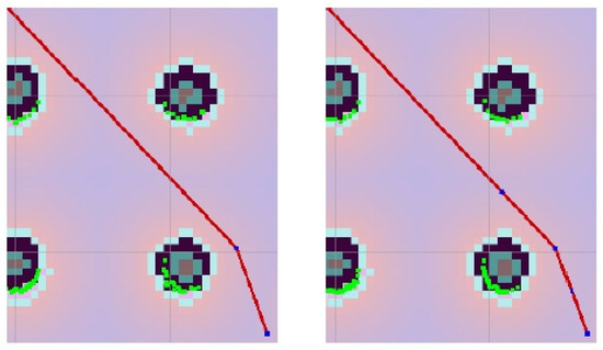 Global Path Planning Method Based on a Modification of the Wavefront ...