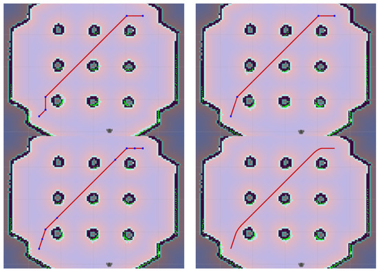 Global Path Planning Method Based on a Modification of the Wavefront Algorithm for Ground Mobile ...