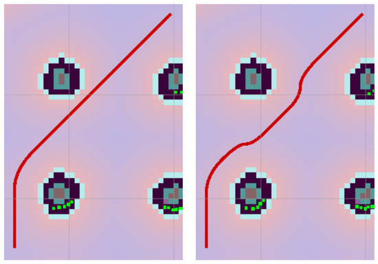 Global Path Planning Method Based on a Modification of the Wavefront ...