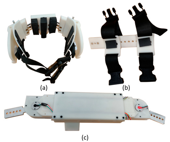 Human Factors Assessment of a Novel Pediatric Lower-Limb Exoskeleton