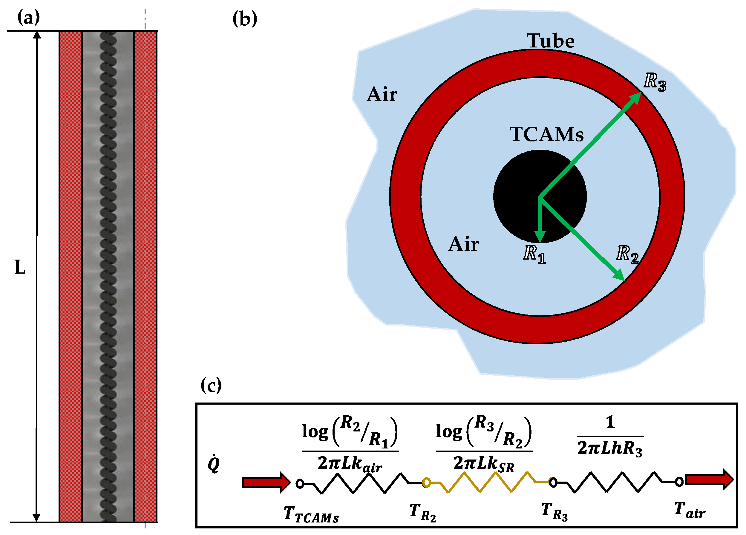 Lightweight Bioinspired Exoskeleton for Wrist Rehabilitation Powered by ...