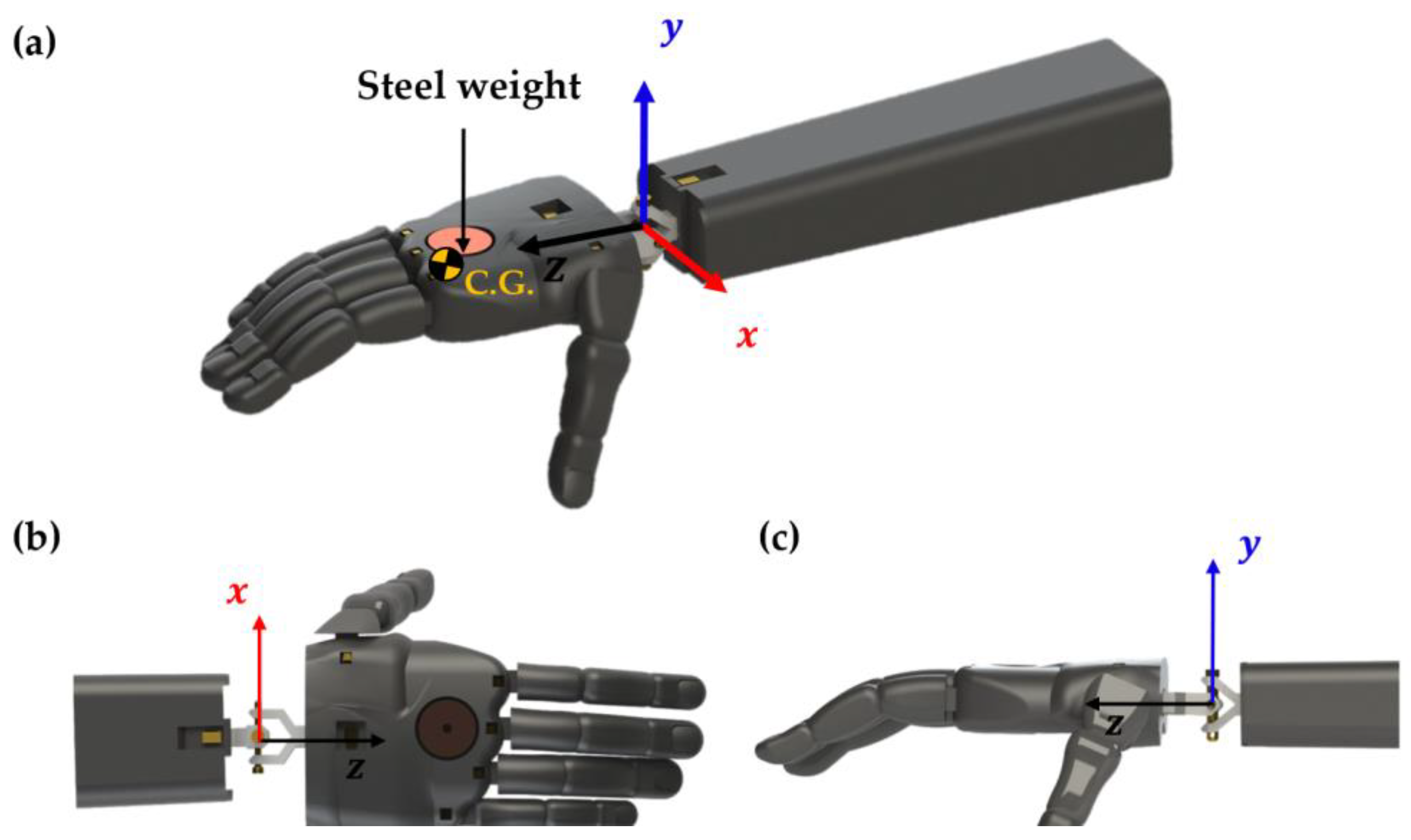 Robotics | Free Full-Text | Lightweight Bioinspired Exoskeleton for ...