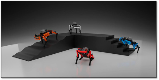 A Dynamic Approach to Low-Cost Design, Development, and Computational Simulation of a 12DoF ...