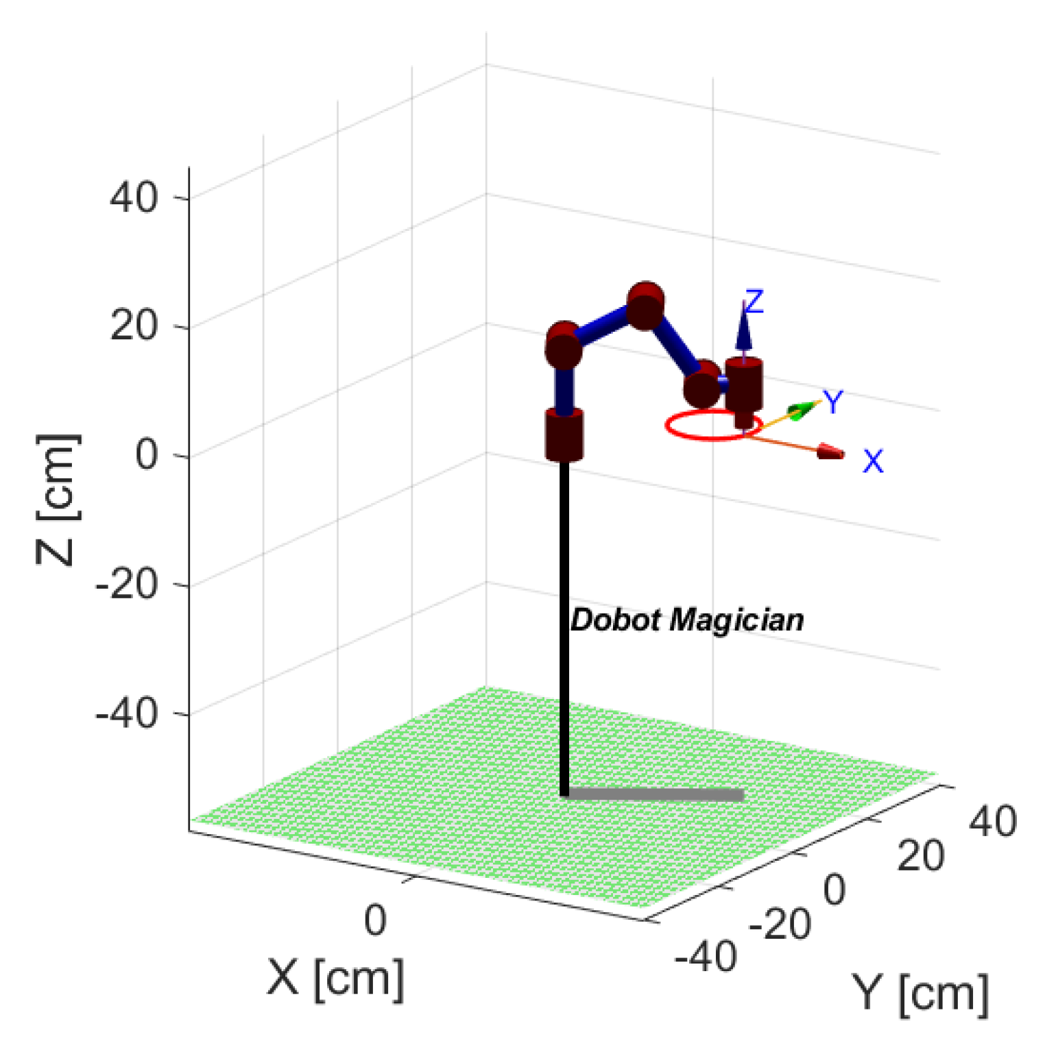 Inverse Kinematic Solver Based on Bat Algorithm for Robotic Arm Path ...