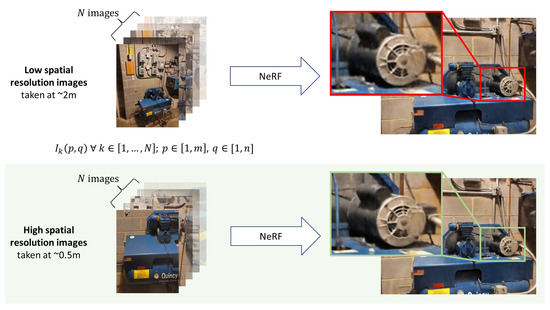 A Multistage Framework for Autonomous Robotic Mapping with Targeted Metrics