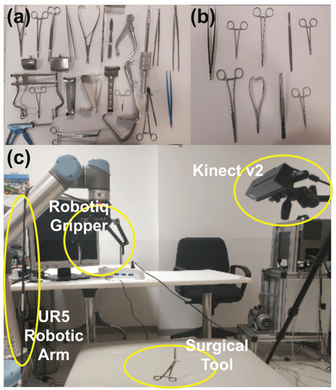 Grasping Complex-Shaped and Thin Objects Using a Generative Grasping Convolutional Neural Network