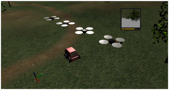 A Survey on Open-Source Simulation Platforms for Multi-Copter UAV Swarms