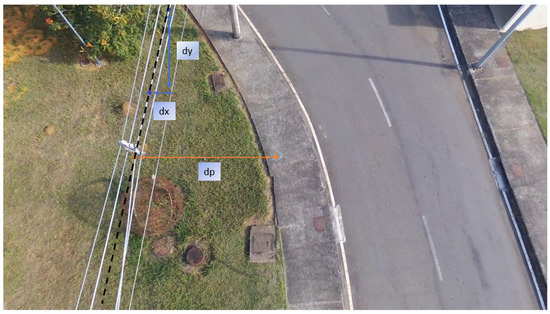 UAV Power Line Tracking Control Based on a Type-2 Fuzzy-PID Approach