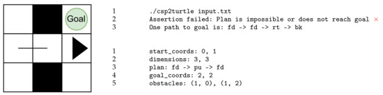 CSP2Turtle: Verified Turtle Robot Plans