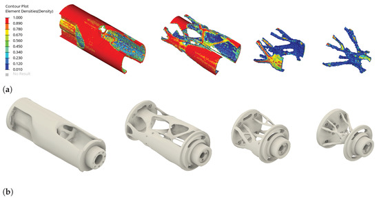 Computational Systems Design of Low-Cost Lightweight Robots