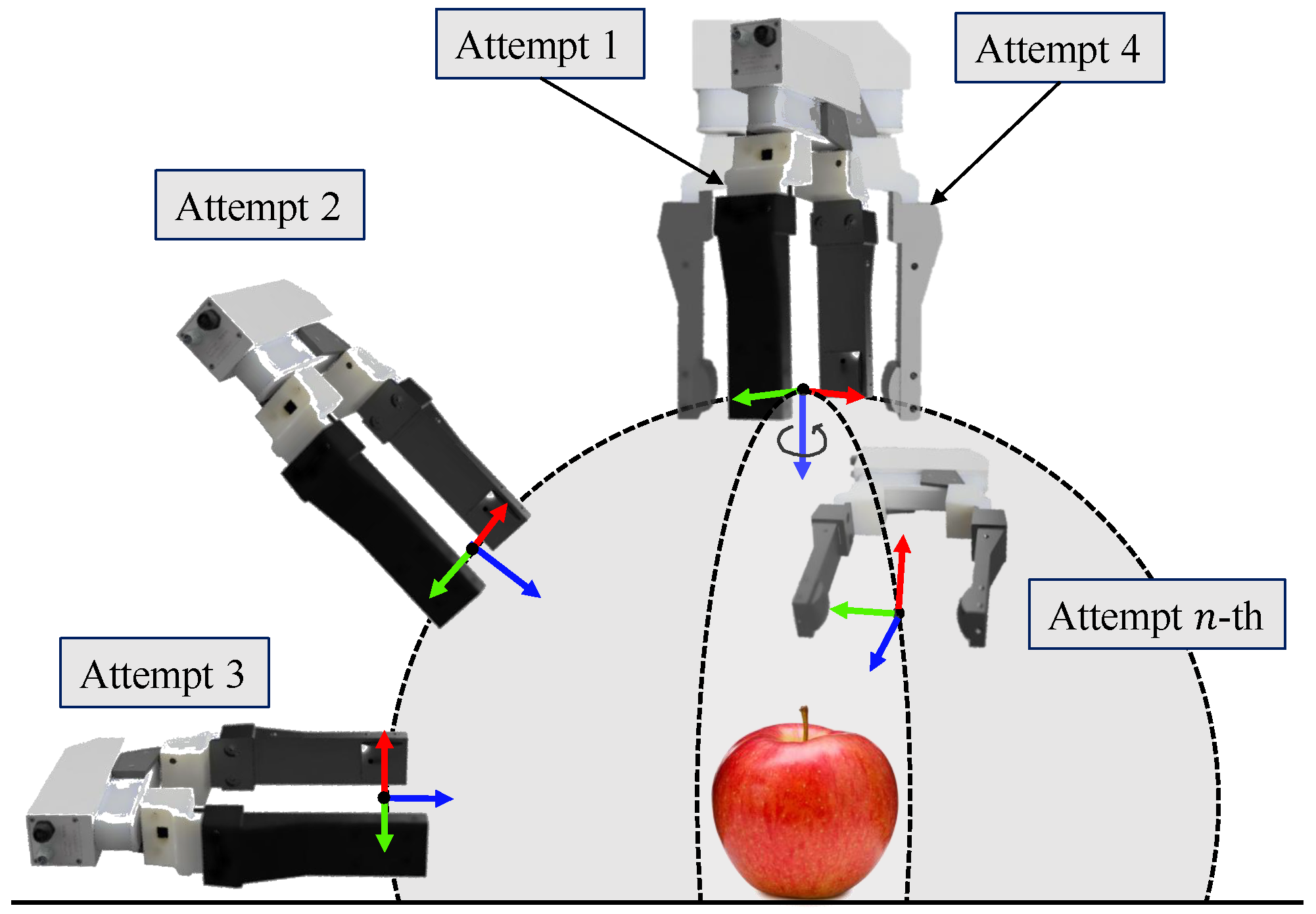 Robotics | Free Full-Text | Non-Prehensile Manipulation Actions and Visual 6D Pose Estimation ...