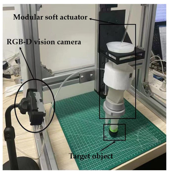 Design and Performance Analysis of a Torsional Soft Actuator Based on ...