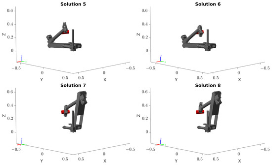 Inverse Kinematics of an Anthropomorphic 6R Robot Manipulator Based on ...