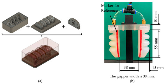 Grasping Profile Control of a Soft Pneumatic Robotic Gripper for ...