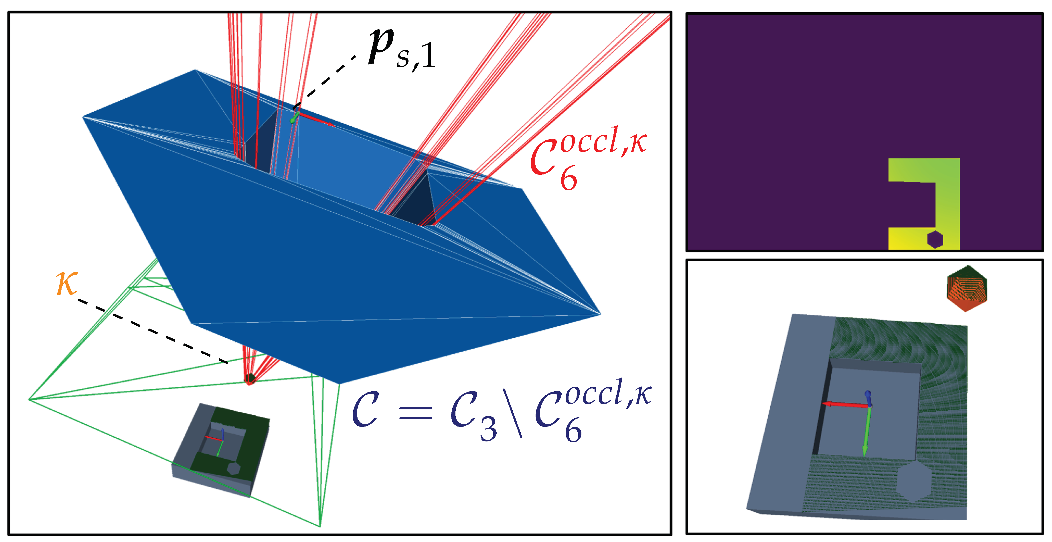 Robotics Free Full Text Viewpoint Generation Using Feature Based 3204