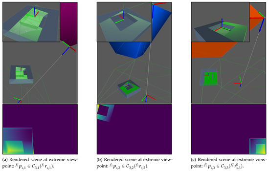 Viewpoint Generation Using Feature-Based Constrained Spaces for Robot Vision Systems