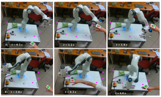 Online Motion Planning for Safe Human–Robot Cooperation Using B-Splines ...