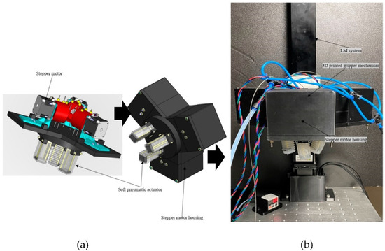 Tendon-Driven Variable-Stiffness Pneumatic Soft Gripper Robot