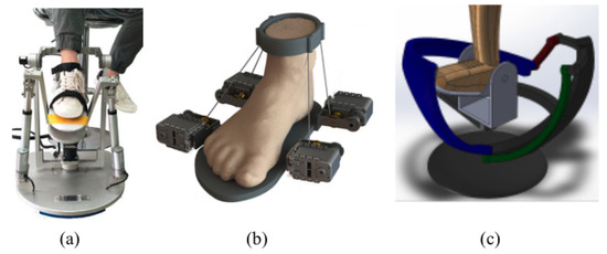 A Review of Parallel Robots: Rehabilitation, Assistance, and Humanoid ...