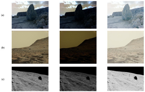 Keypoint Detection and Description through Deep Learning in ...