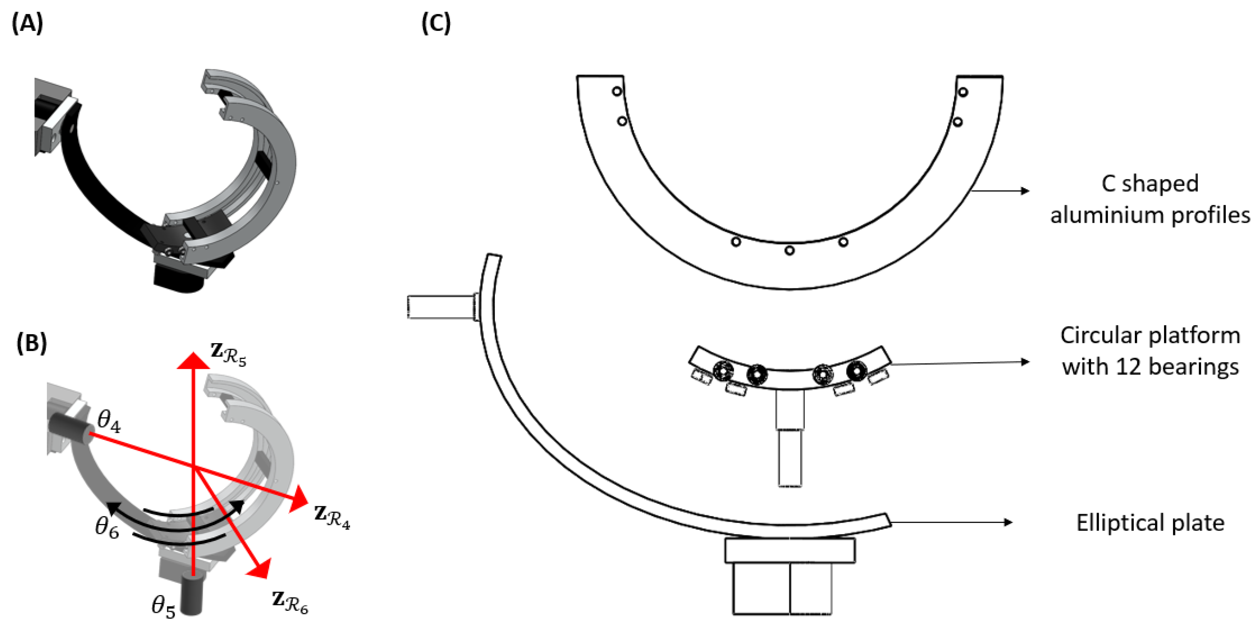 Design and Characterization of a Self-Aligning End-Effector Robot for ...