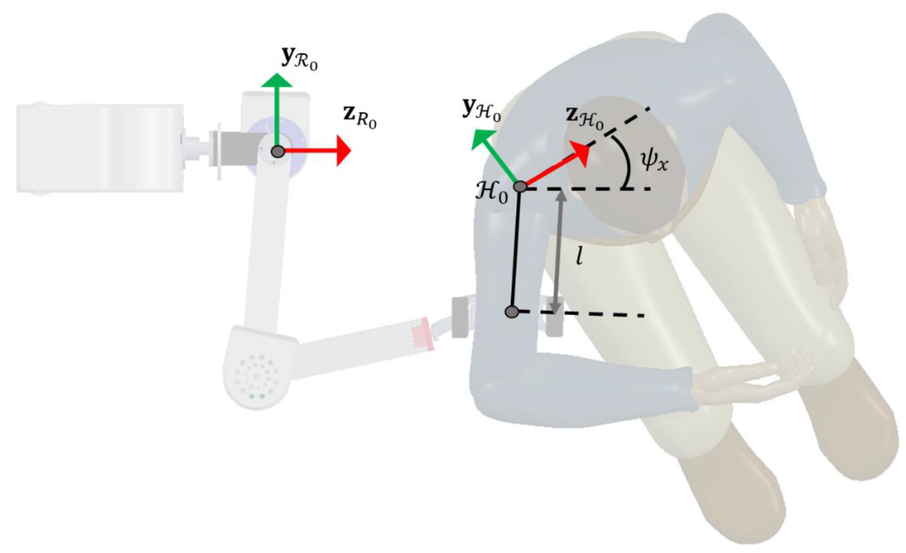 Design and Characterization of a Self-Aligning End-Effector Robot for ...