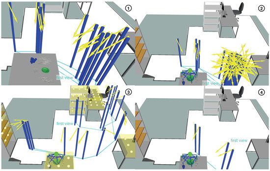 Robotics | Free Full-Text | Implicit Shape Model Trees: Recognition of 3-D Indoor Scenes and ...