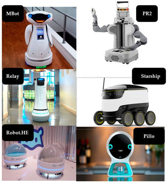 Are Friendly Robots Trusted More? An Analysis of Robot Sociability and ...