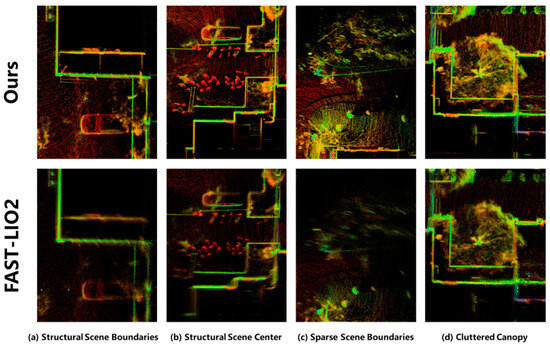 An Enhanced Multi-Sensor Simultaneous Localization and Mapping (SLAM) Framework with Coarse-to ...