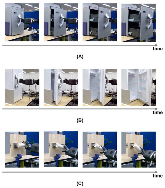 Constraint-Aware Policy for Compliant Manipulation