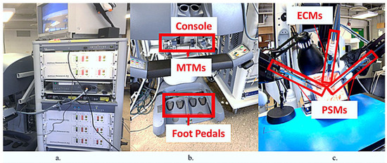 Evaluation of a Voice-Enabled Autonomous Camera Control System for the ...