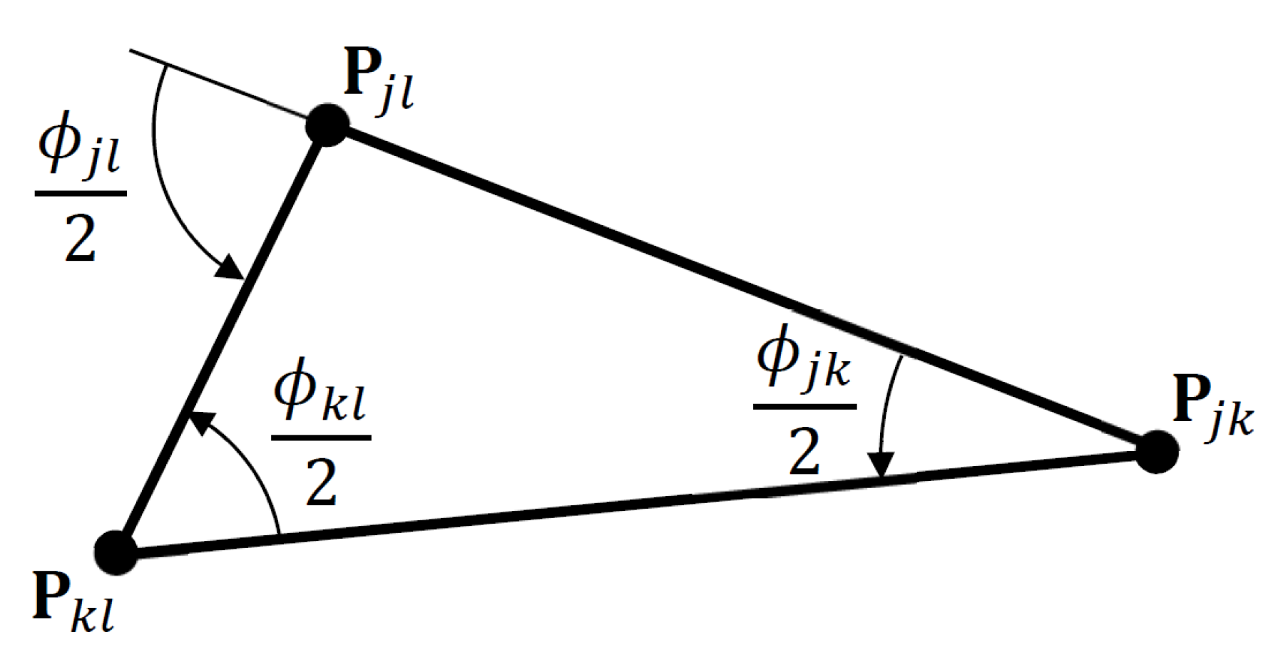 A Bi-Invariant Approach to Approximate Motion Synthesis of Planar Four ...