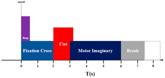 Genetic Algorithm-Based Data Optimization for Efficient Transfer Learning in Convolutional ...