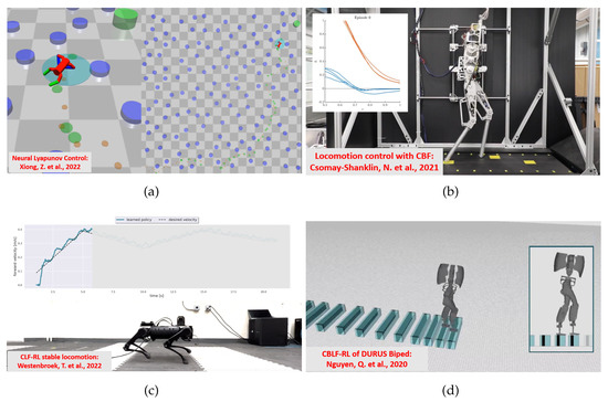 Stability and Safety Learning Methods for Legged Robots