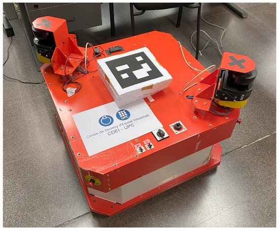 Driving Strategies for Omnidirectional Mobile Robots with Offset ...