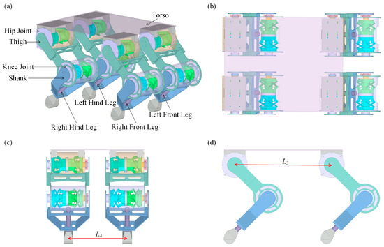 Development of a Pneumatically Actuated Quadruped Robot Using Soft–Rigid Hybrid Rotary Joints