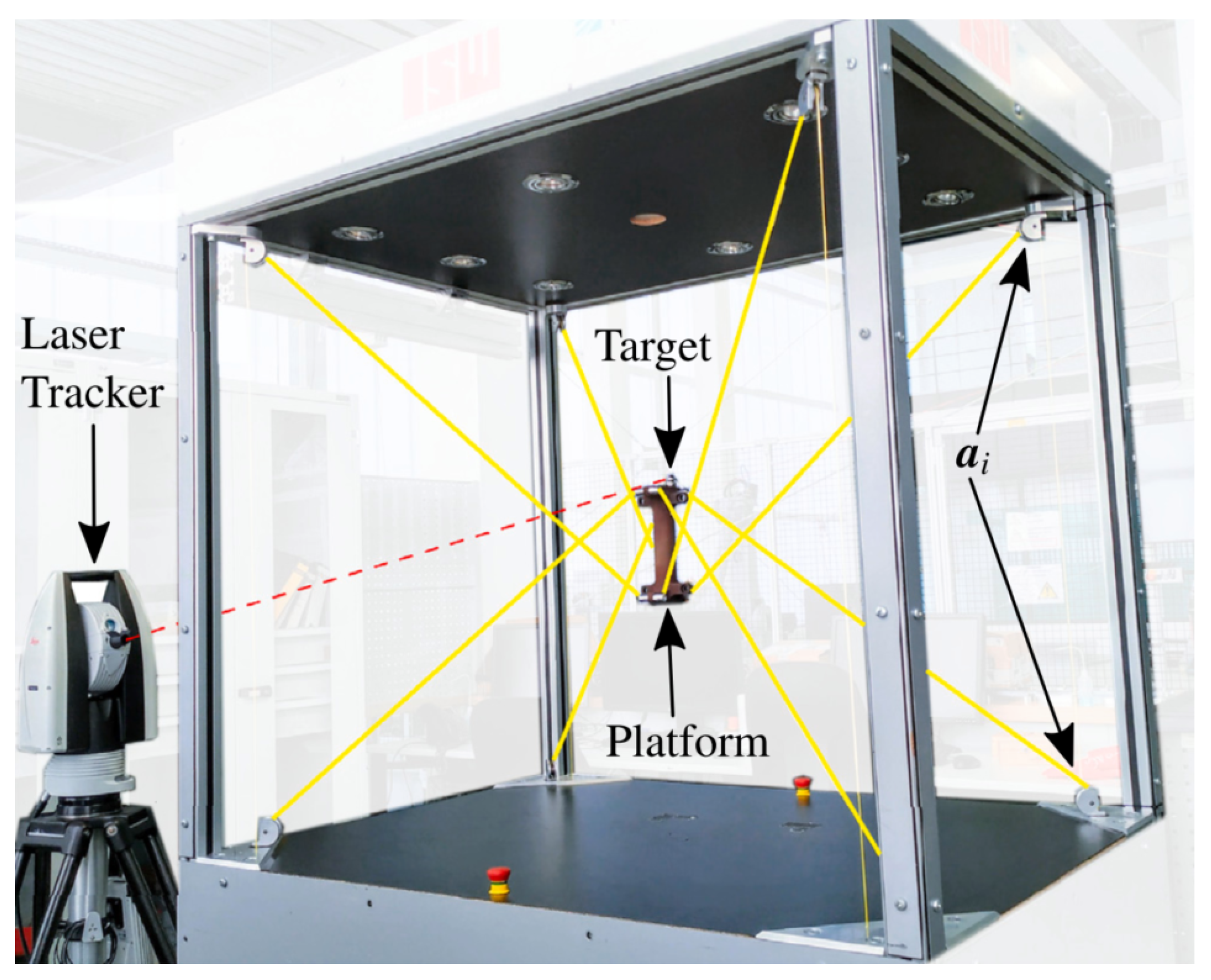 Force-Sensor-Free Implementation of a Hybrid Position–Force Control for Overconstrained Cable ...