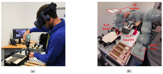 User Study to Validate the Performance of an Offline Robot Programming Method That Enables Robot ...