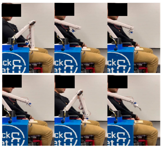 Design of a Wheelchair-Mounted Robotic Arm for Feeding Assistance of ...