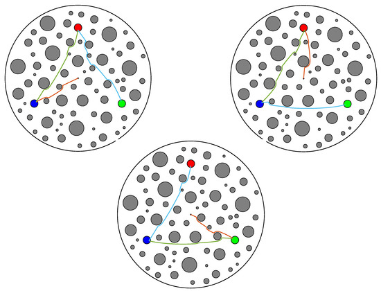 Robotics | Free Full-Text | Learning to Execute Timed-Temporal-Logic Navigation Tasks under ...