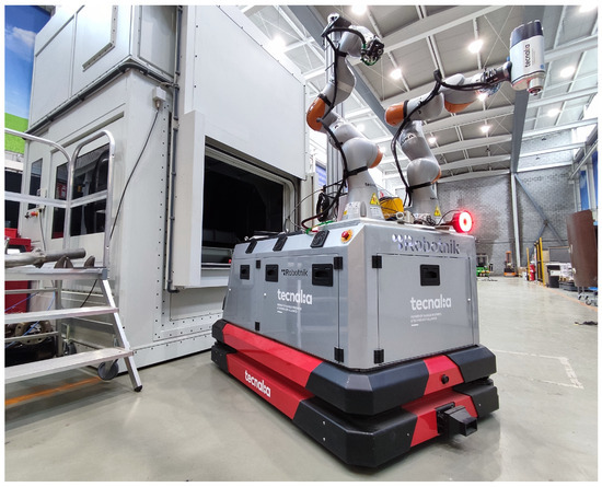 Visual Servoing Architecture of Mobile Manipulators for Precise ...