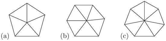 PARTS—A 2D Self-Reconfigurable Programmable Mechanical Structure