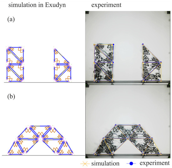 PARTS—A 2D Self-Reconfigurable Programmable Mechanical Structure