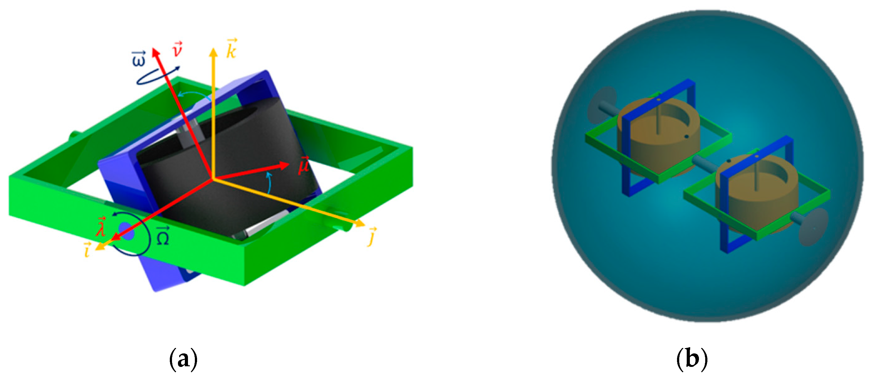 Design of a Spherical Rover Driven by Pendulum and Control Moment ...
